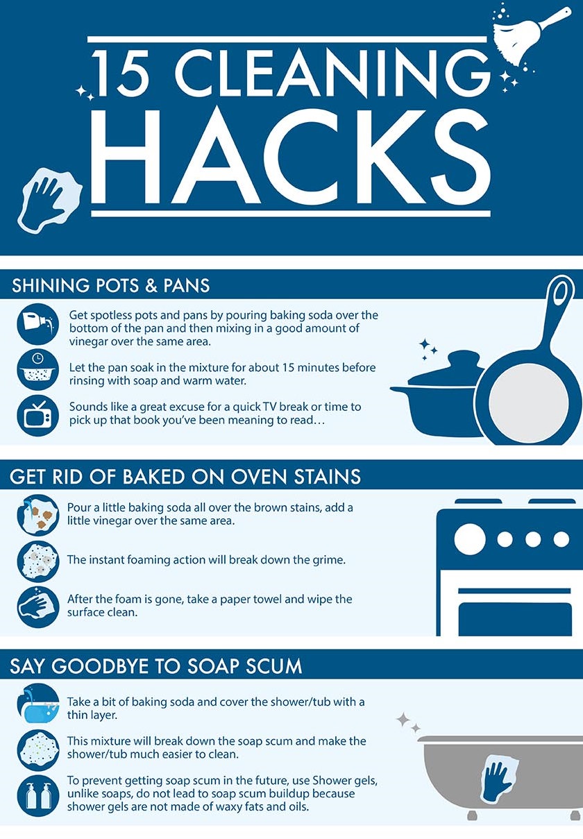 Helpful Household Tips