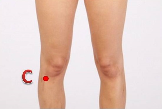 8 Pressure Points For Knee Pain