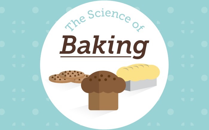 The Secrets of the Science of Baking, Revealed | Recipes & Drinks ...