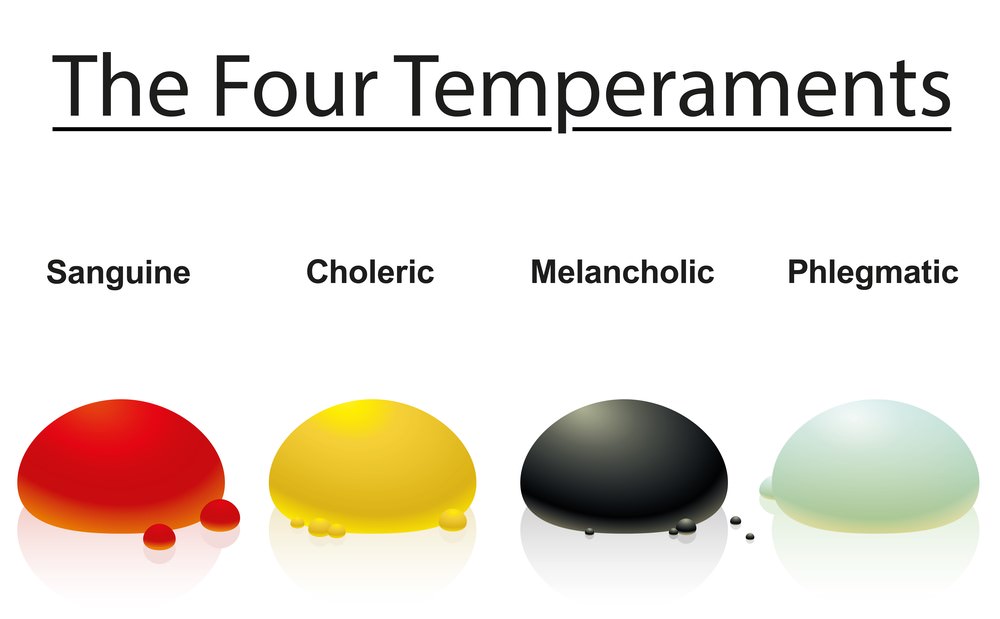 QUIZ: Which of the four old tempers do you have?