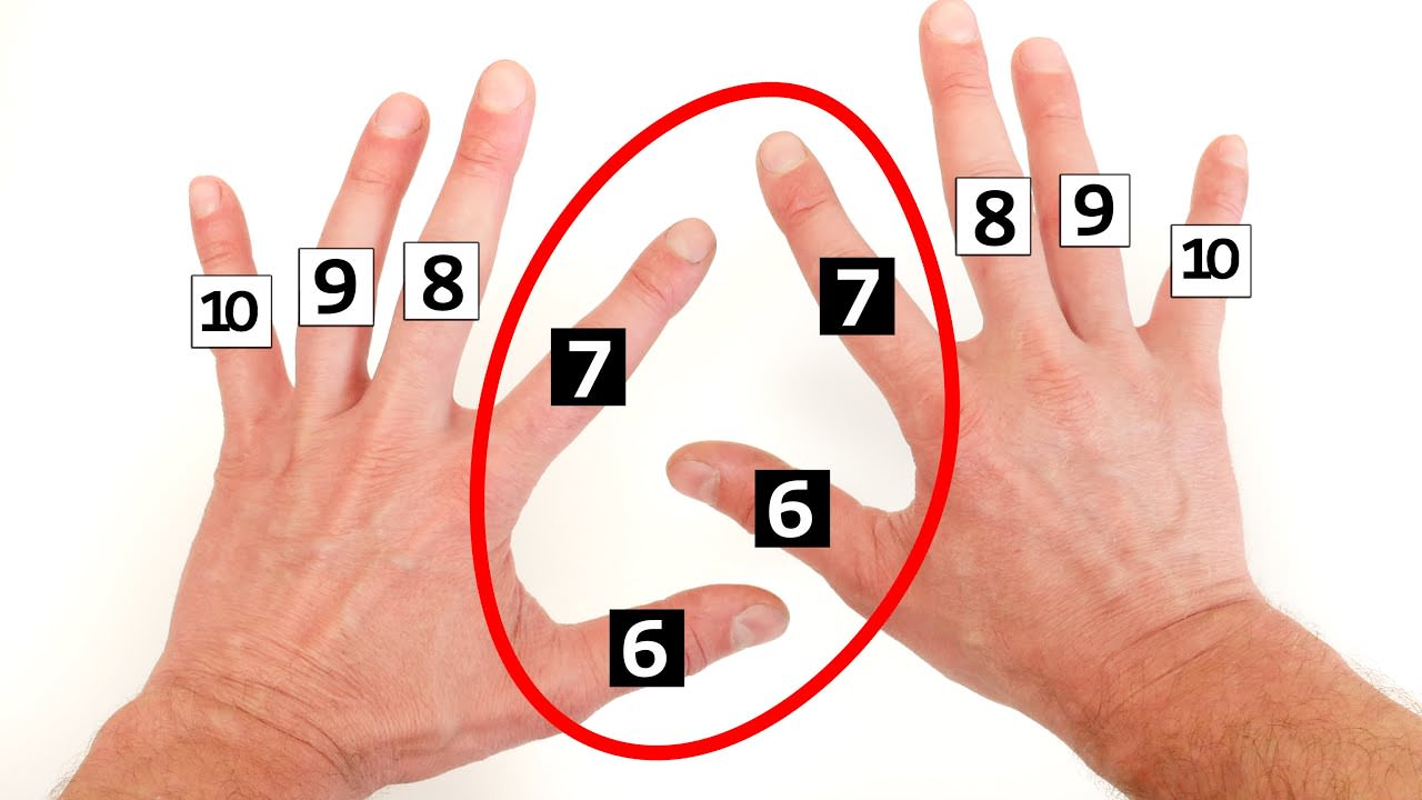 How To Do Multiplications With Your Hands